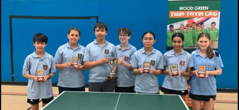 County Championships (National) – Middlesex Table Tennis Association